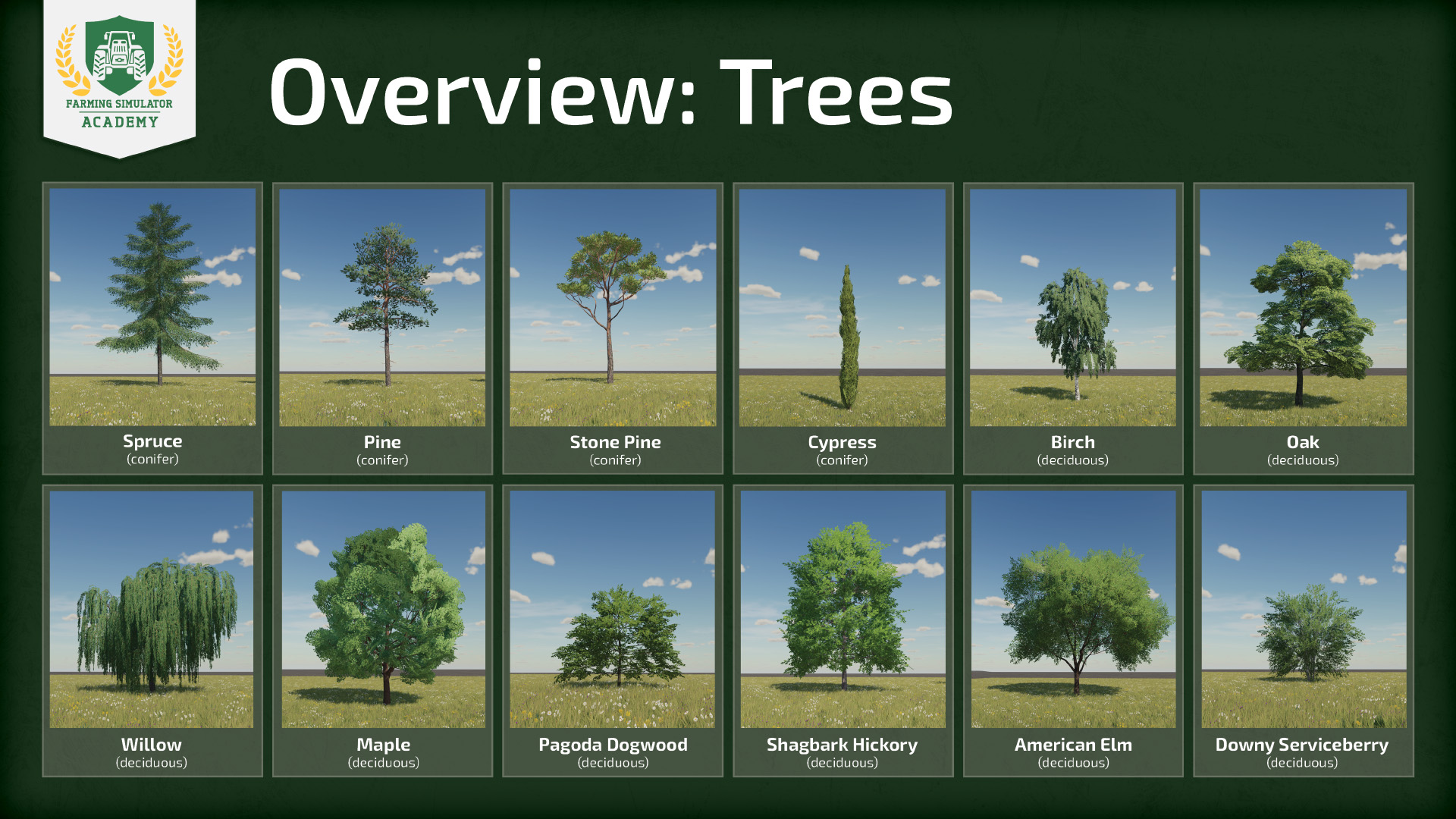 News | Farming Simulator